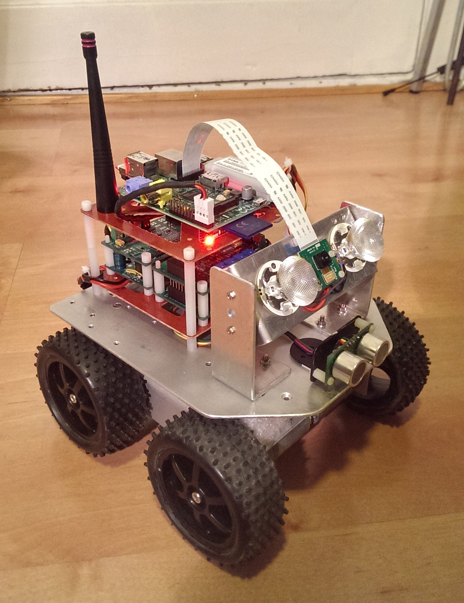 skagmo.com - Gløsrover